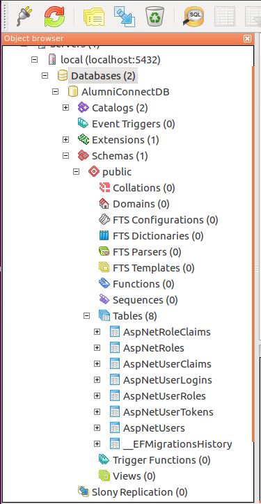Building An Asp Core 1 1 Application With Postgresql On Ubuntu Linux